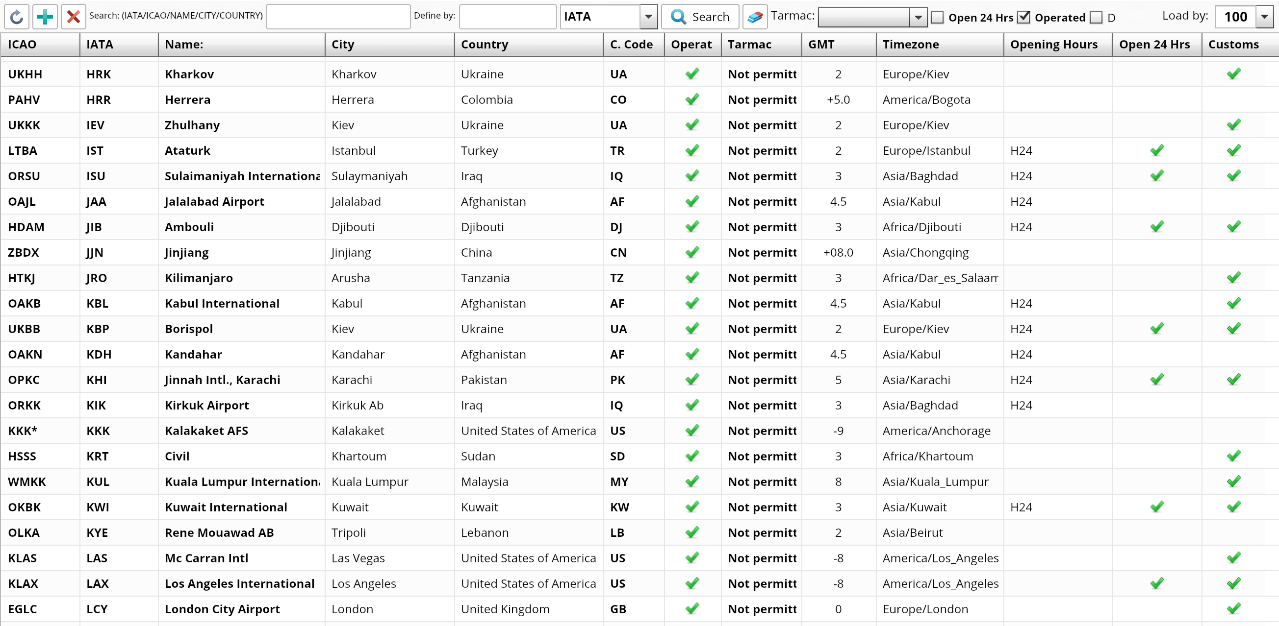 Aviation Software Company - Airline Management Software - Awery