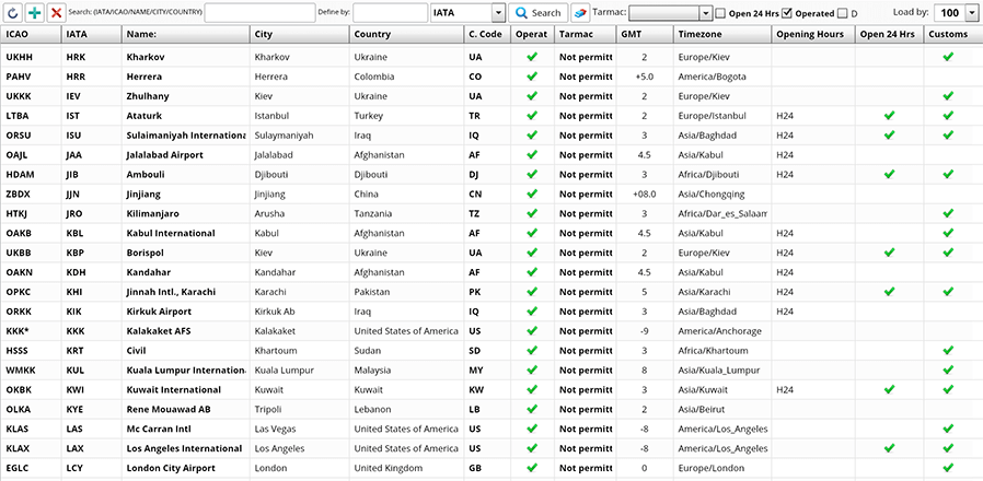 Aviation Software Company - Airline Management Software - Awery
