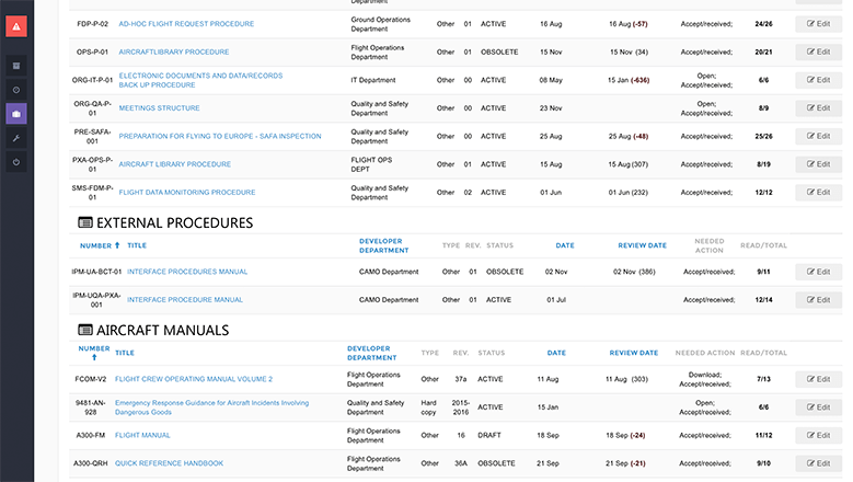 Aviation Software Company - Airline Management Software - Awery